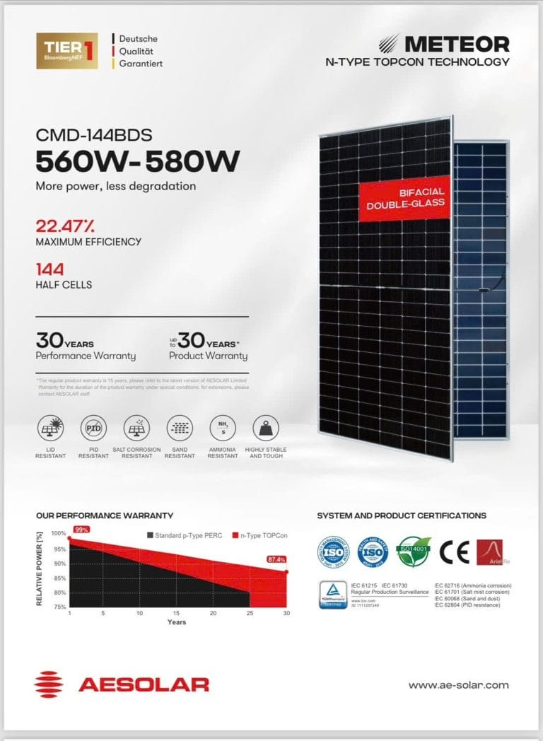 BẢNG GIÁ TẤM PIN NĂNG LƯỢNG MẶT TRỜI AE SOLAR 2 MẶT KÍNH CÔNG SUẤT 580W – TÍN DẠT SOLAR – Công ...